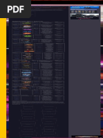 FNAF World Attack Types and Effects | PDF