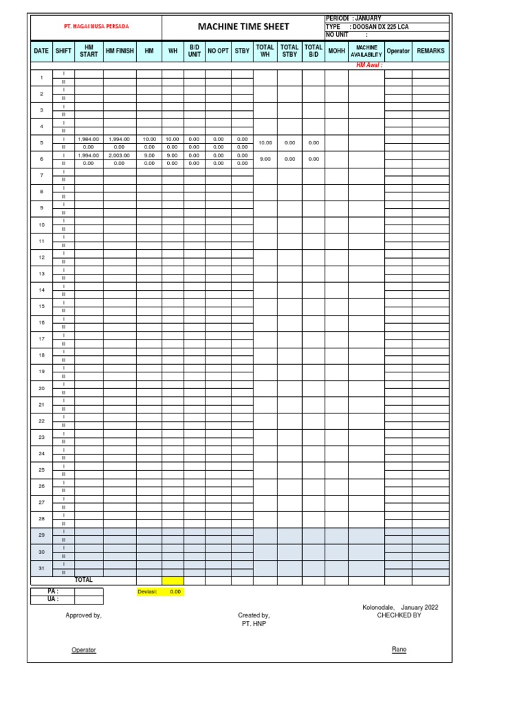 Rekap Time Sheet Alat Berat HNP | PDF
