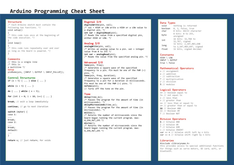 M209 Arduino Cheat Sheet | PDF