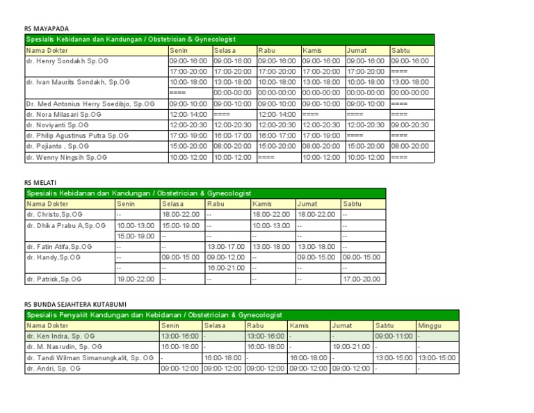 Jadwal Dokter Obgyn | PDF