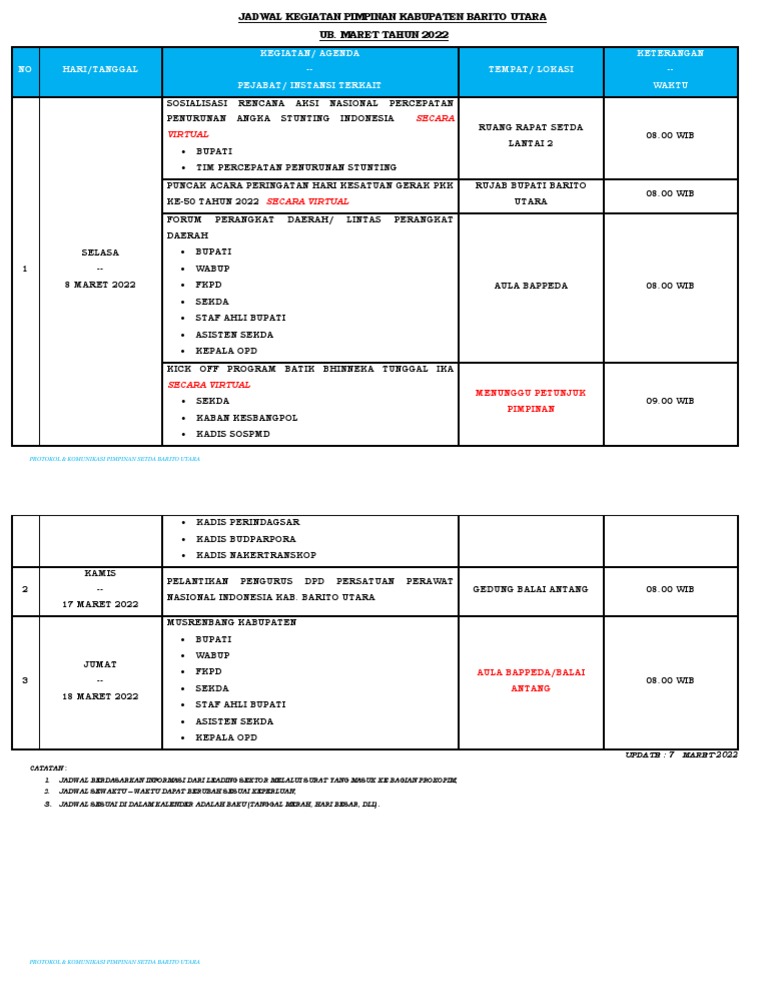 Jadwal Kegiatan Pimpinan Tahun 2021 | PDF