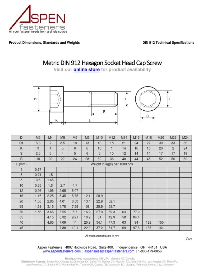 Metric DIN 912 Spec | PDF