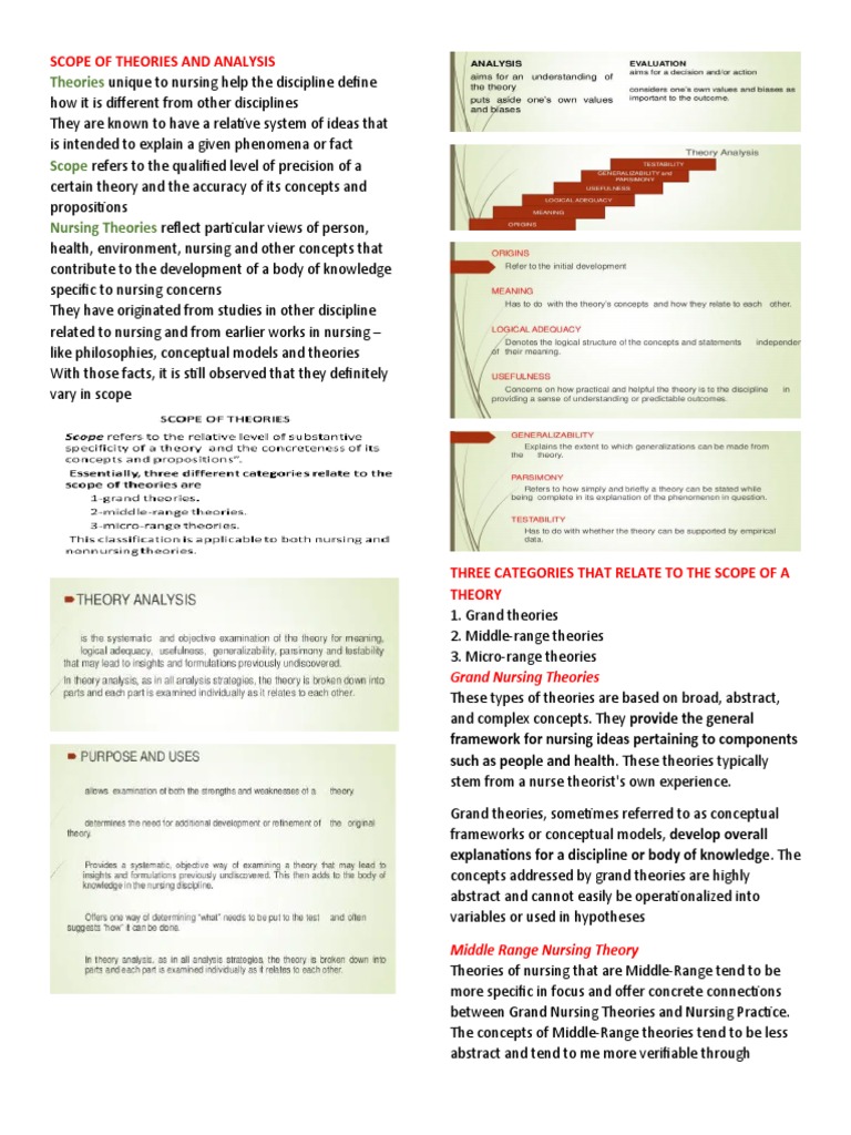 Understanding Nursing Theories' Scope | PDF | Theory | Nursing