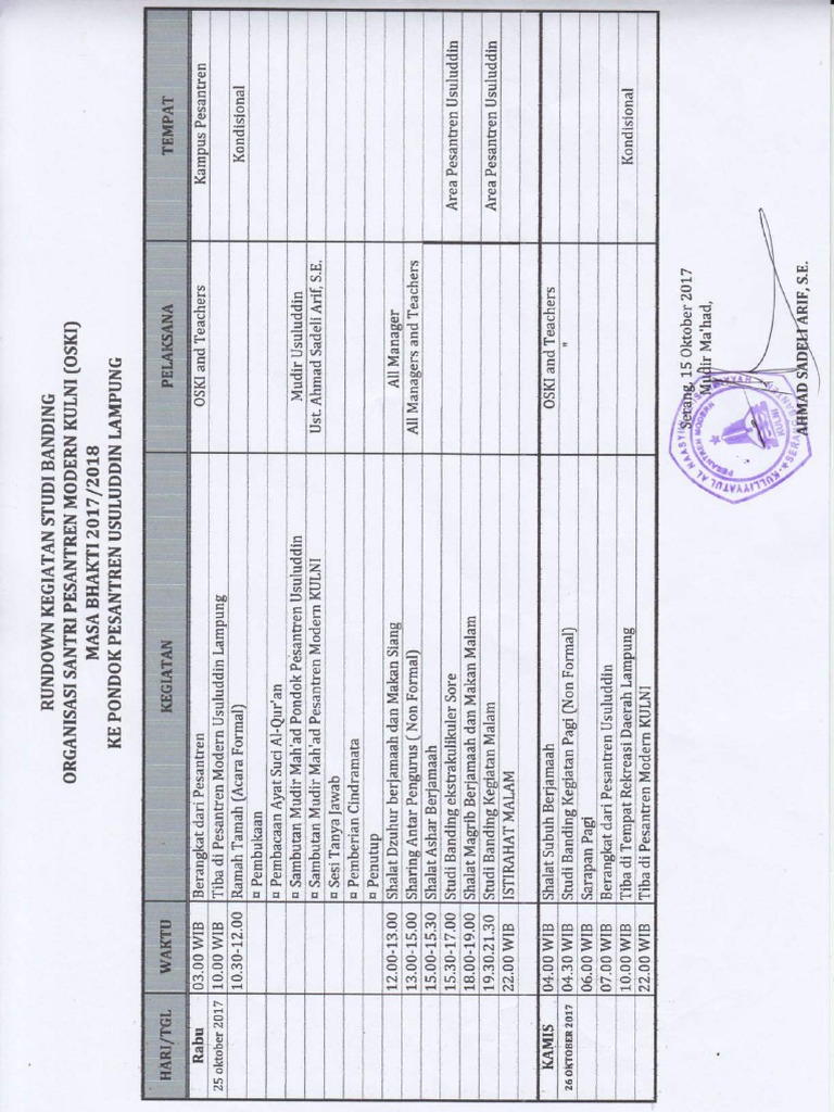 Agenda Acara Studi Banding Ponpes Usuludin - Compressed | PDF