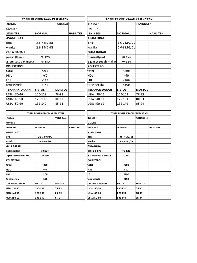 Nilai Normal GDS, Au, CHL | PDF | Kesehatan Holistik