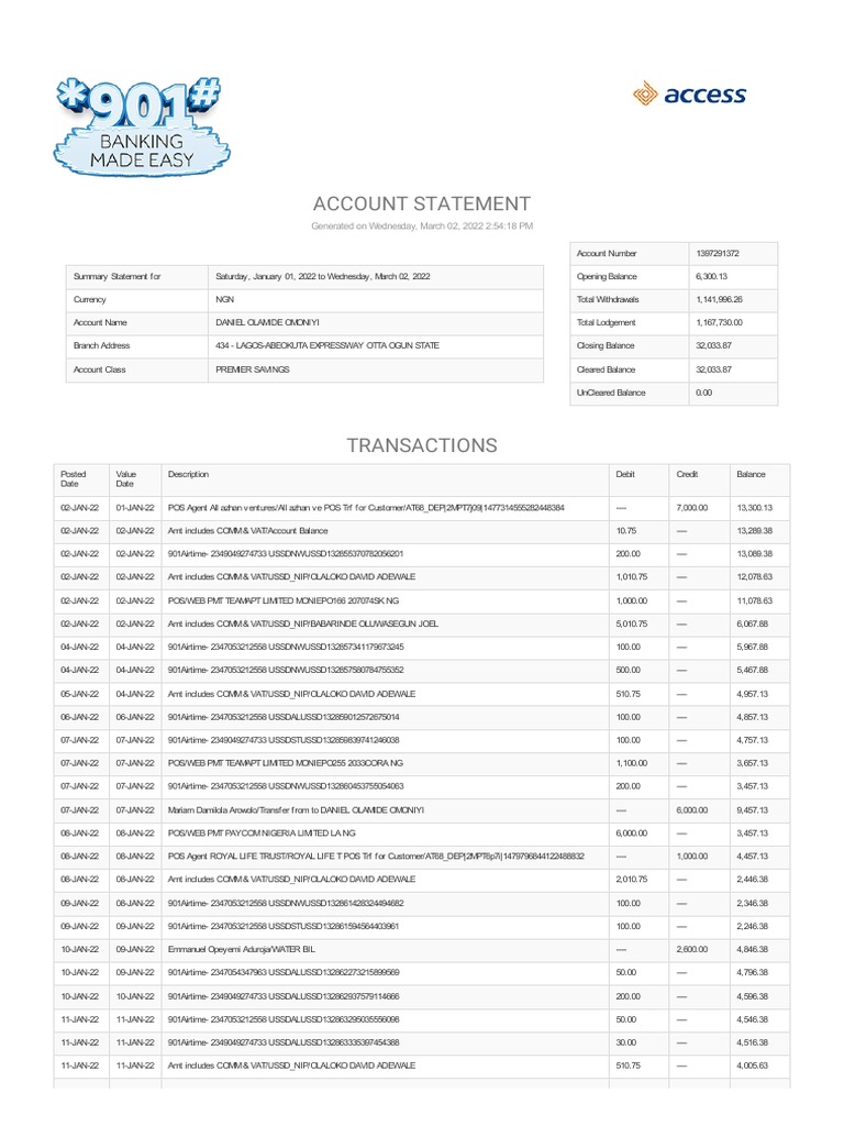 Daniel Olamide Omoniyi 1397291372 20220302025424 | PDF | Market ...