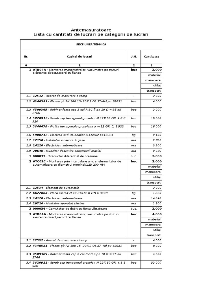 10.27 Obj8 DEV2 Instrumente Antemasuratoare | PDF