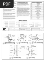 SUNDRIES | PDF | Building Engineering | Civil Engineering