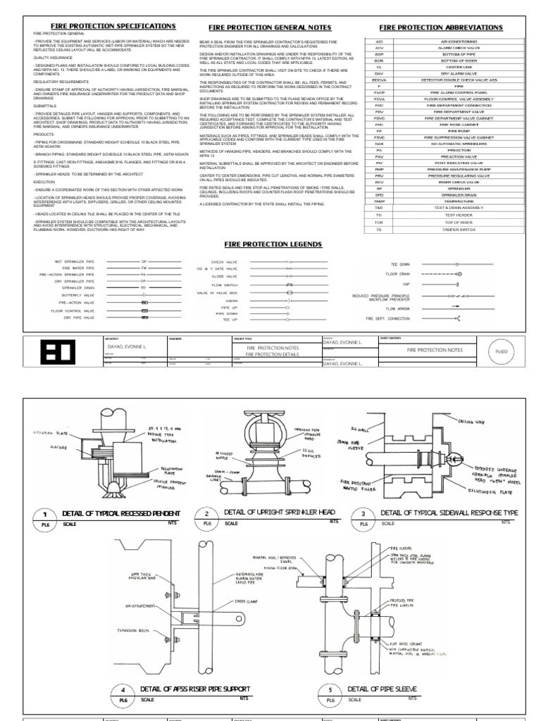 Fire Protection Specifications Fire Protection General Notes Fire ...