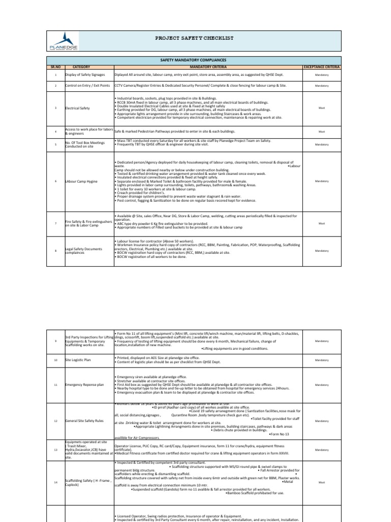 Project Safety Checklist | PDF | Welding | Construction
