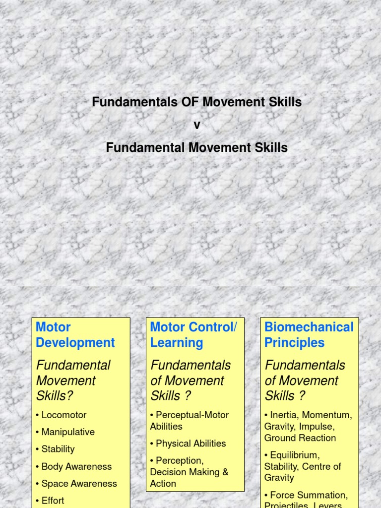 Fundamentals OF Movement Skills V Fundamental Movement Skills | PDF ...