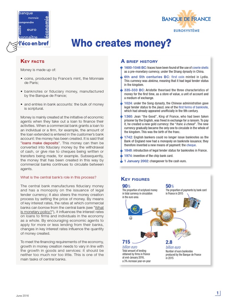 Understanding Money Creation: A Brief Explanation of How Money is ...