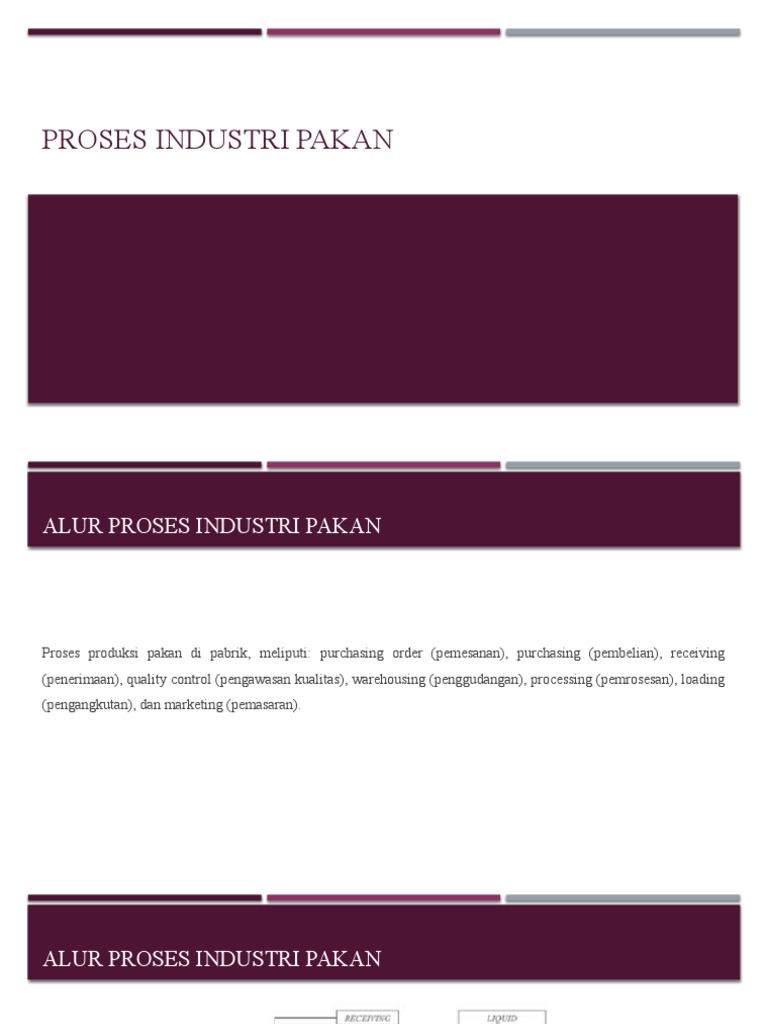 Proposal Feedmill | PDF