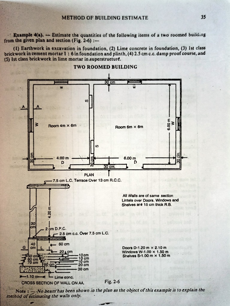 2 Room Estimate | PDF | Structural Engineering | Components