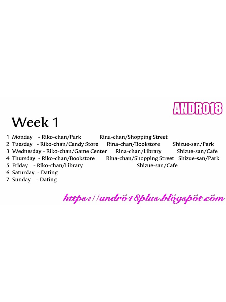 Neet and Angel Walkthrough | PDF