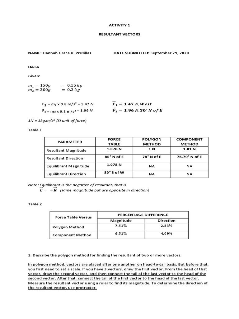 Activity 1 - Resultant Vector (PresillasE2M1) | PDF | Euclidean Vector | Triangle