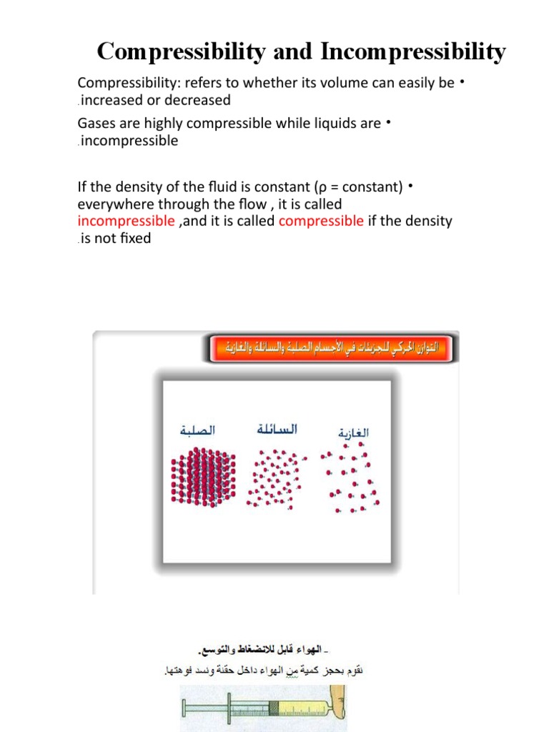 Compressibility and Incompressibility: Incompressible Compressible ...
