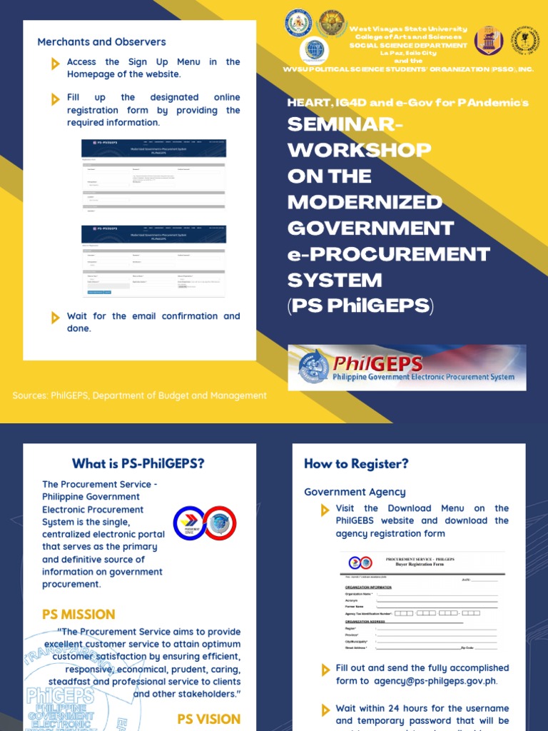 Seminar-Workshop On The Modernized Government E-Procurement System (Ps ...