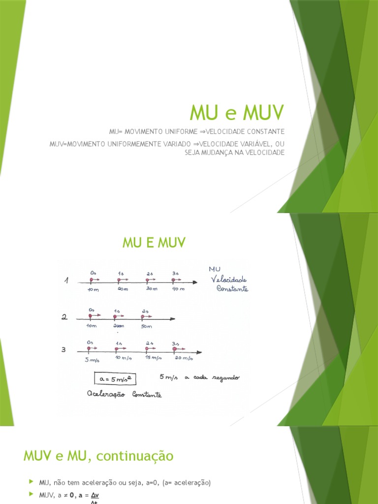 MU e MUV SLIDES | PDF | Aceleração | Velocidade