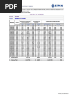 ISO Tolerances: Nominal Dimension Tolerance Zone in MM (External ...