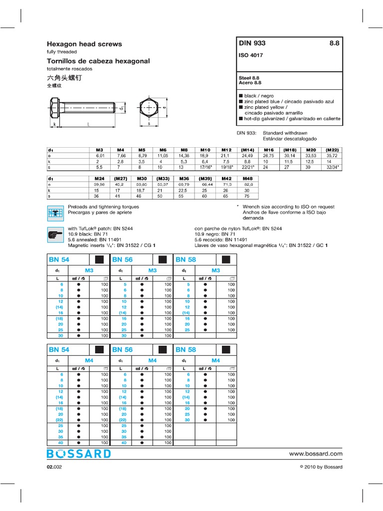 Din 9331 | PDF