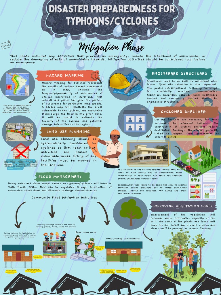 Flood Infographic | PDF | Flood | Hazards
