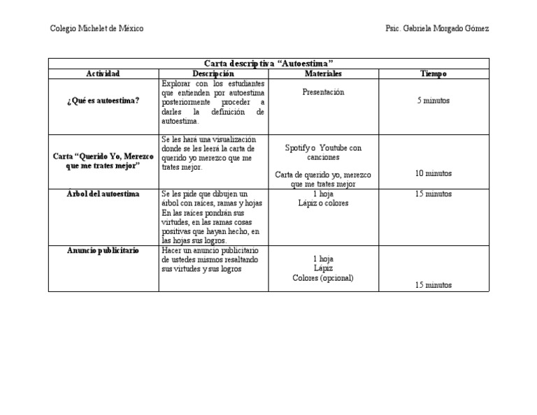 Carta Descriptiva Autoestima | PDF
