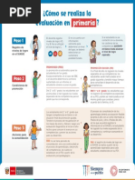 Tipos de Refuerzos y Programas de Refuerzos. | PDF | Reforzamiento ...