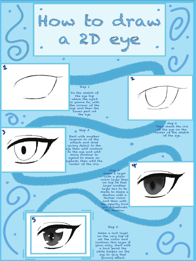 Ana Cruz Infographic Final | PDF | Home & Garden | Art