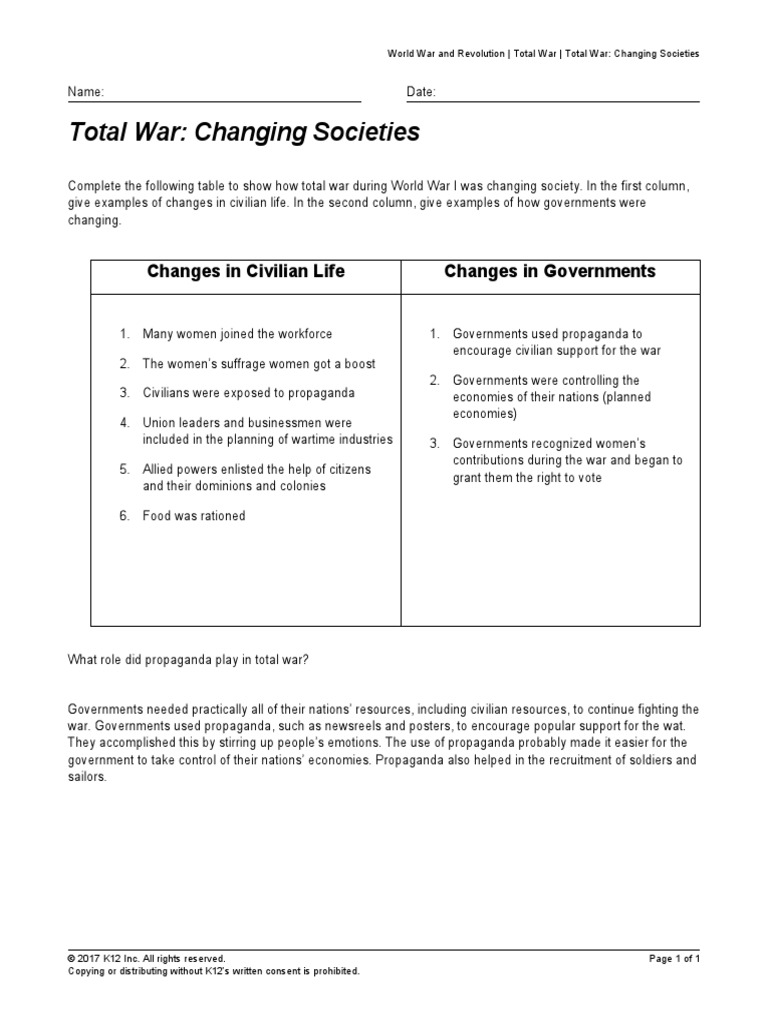 Total War: Changing Societies: Changes in Civilian Life Changes in ...