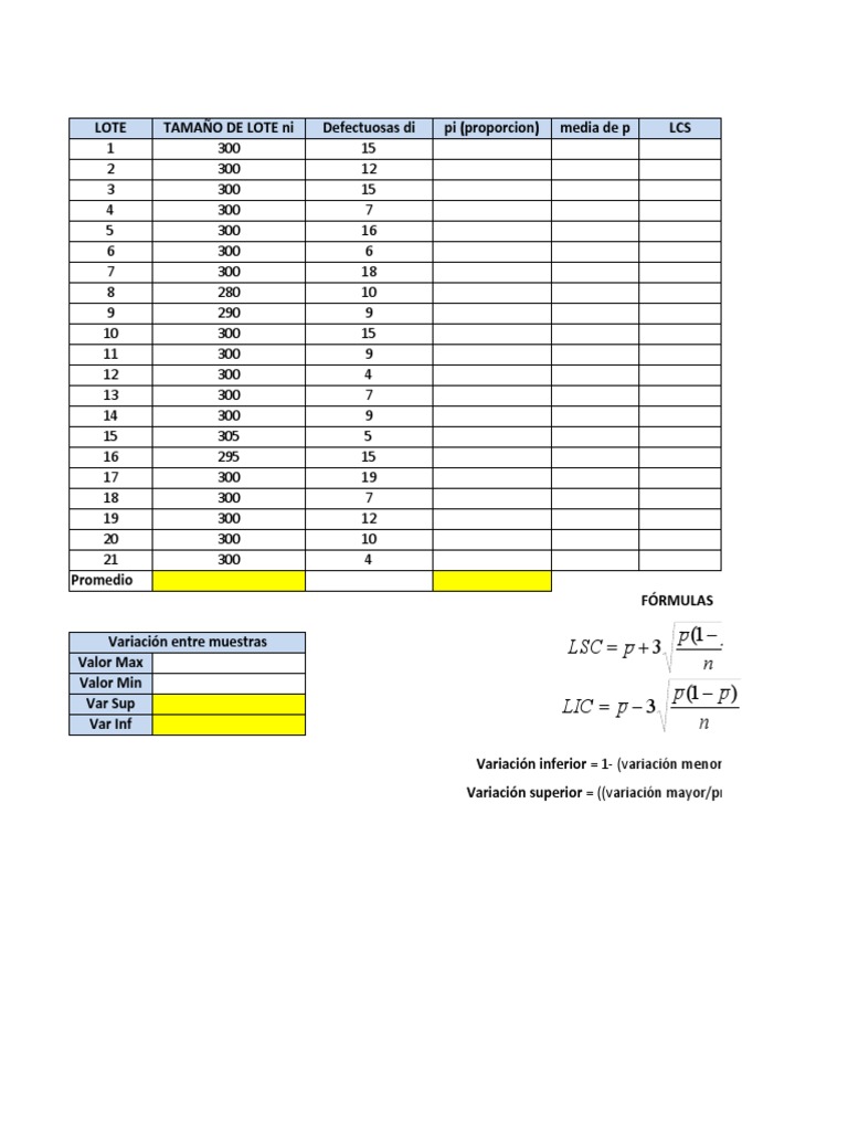 Plantilla Grafico P-2020 | PDF