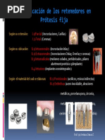 Técnicas de Elaboración de Provisionales | PDF | Dentadura postiza ...