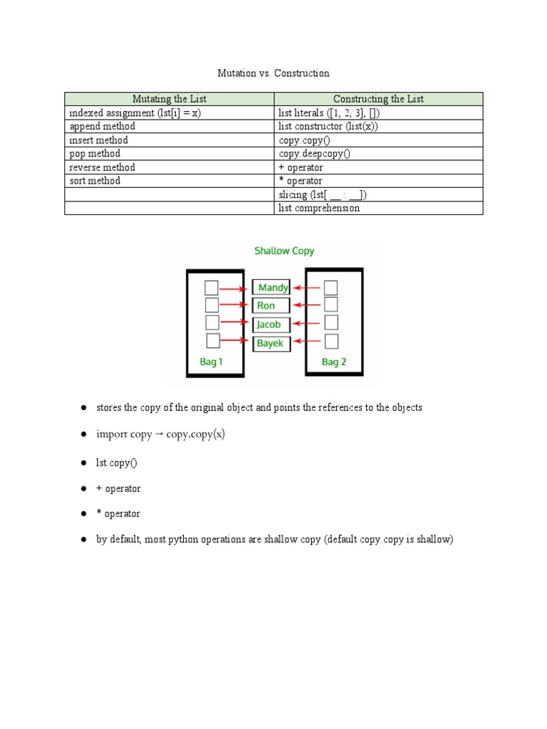 Nyu Cs 1134 Copy Notes Pdf