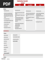 Actualización a WUPOS 2.0: Guía de Uso | PDF | Windows 10 | Contraseña
