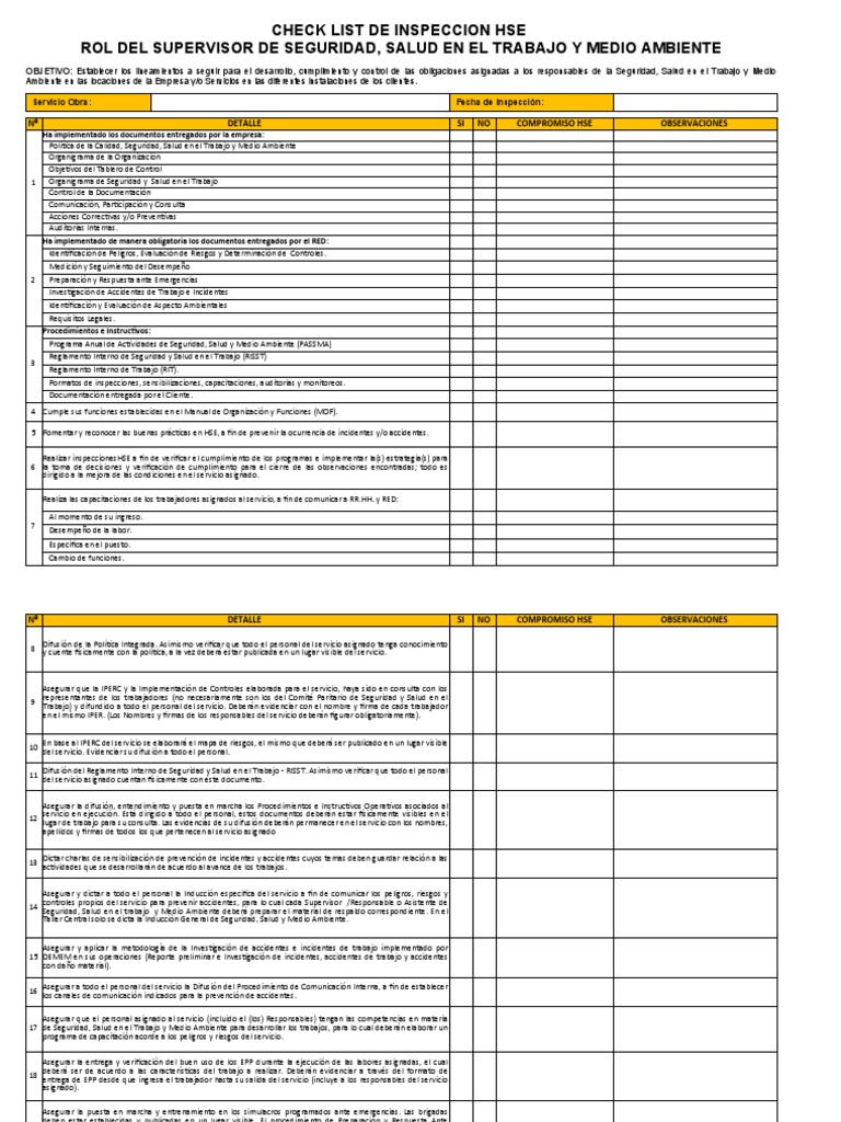 Chek List | PDF | Business
