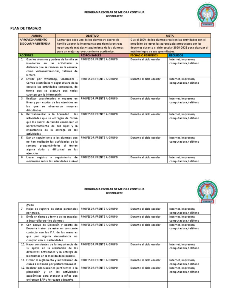 Plan de Trabajo Pemc 20-21 | PDF | Internet | Maestros