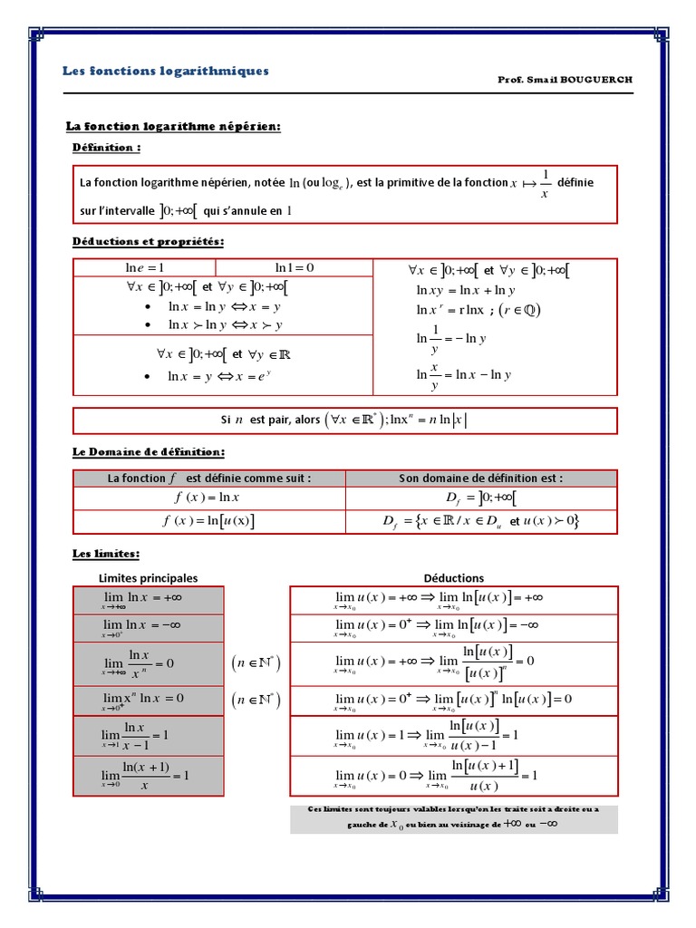 Fonctions Logarithmiques Resume de Cours 3 6 | PDF