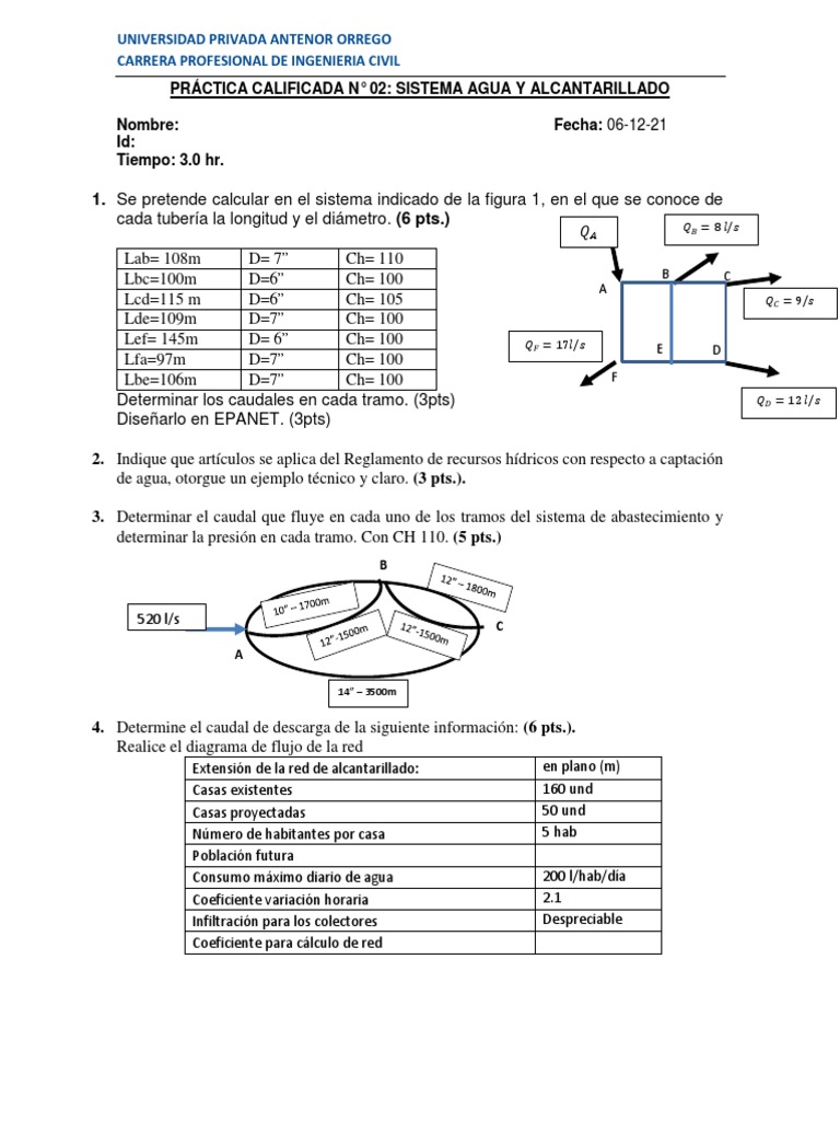 Prácticas calificadas - 06-12-2021 L2 (1) | PDF | Materiales ...