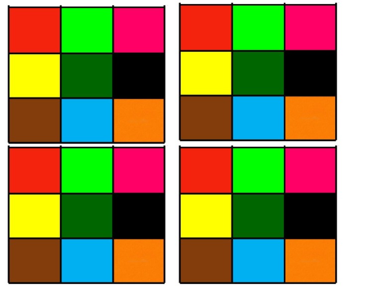 Cuadro de Colores | PDF