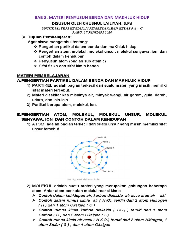 Partikel, Atom, dan Molekul dalam Materi | PDF