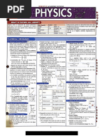 Physics Equations | PDF | Electronvolt | Kilogram