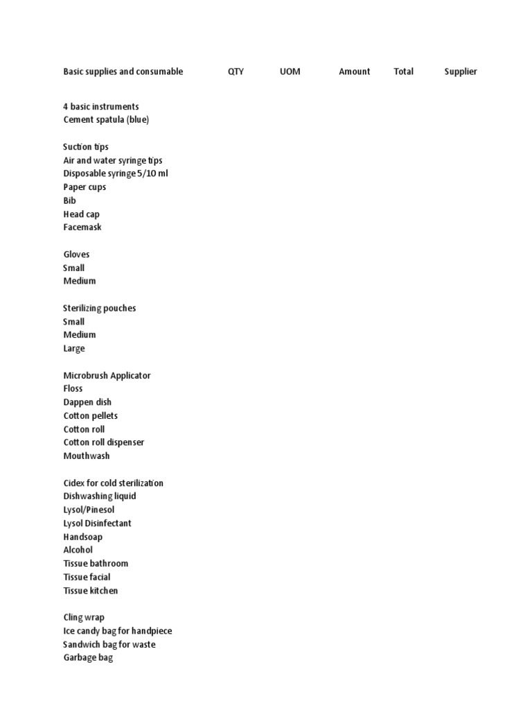 Basic Supplies and Consumables | PDF