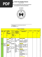 CBT Layout | PDF | Educational Technology | Learning