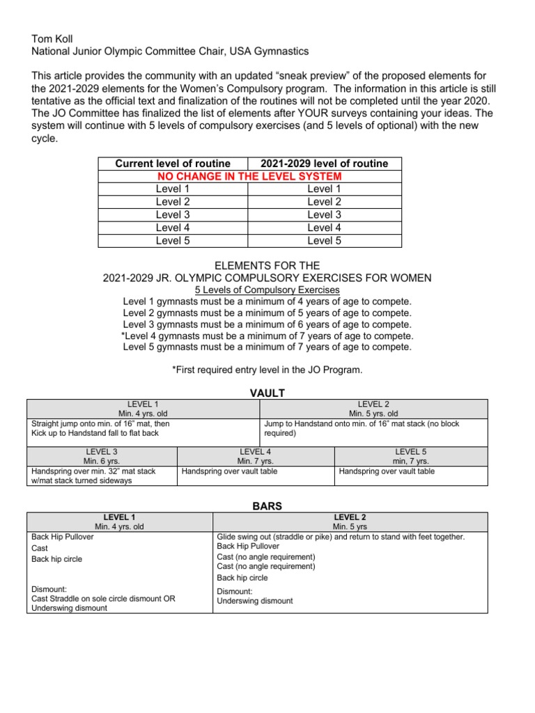 2021-2029 Women's Compulsory Routines | PDF | Gymnastics | Recreation