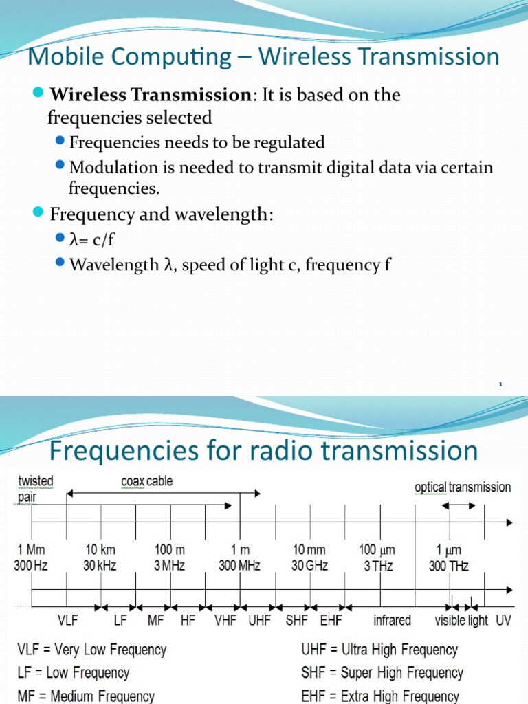 Mobile Computing: Wireless Transmission Basics | PDF | Modulation | Antenna (Radio)