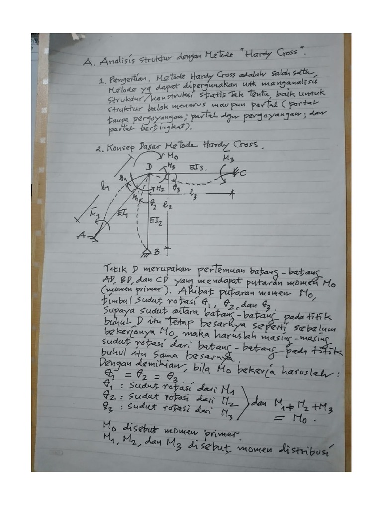 Konsep Dasar Metode Hardy Cross | PDF