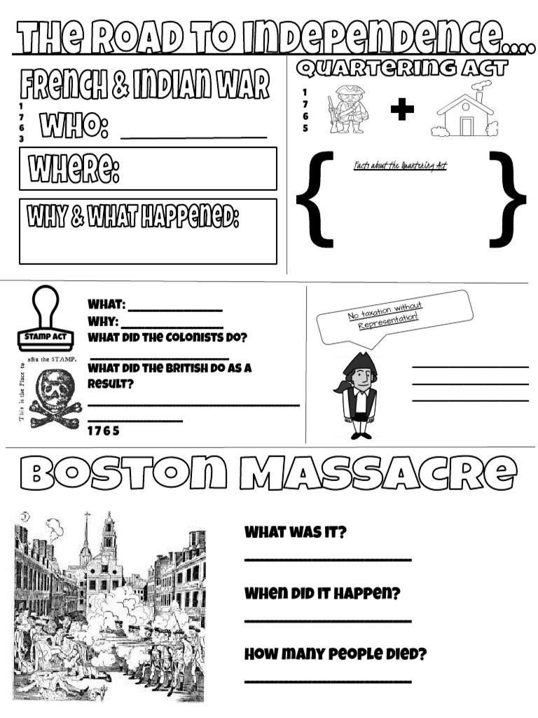 Road To The Declaration of Independence Doodle Notes | PDF
