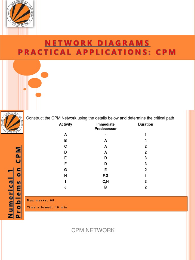 L12 Application of CPM | PDF | Business Process | Planning
