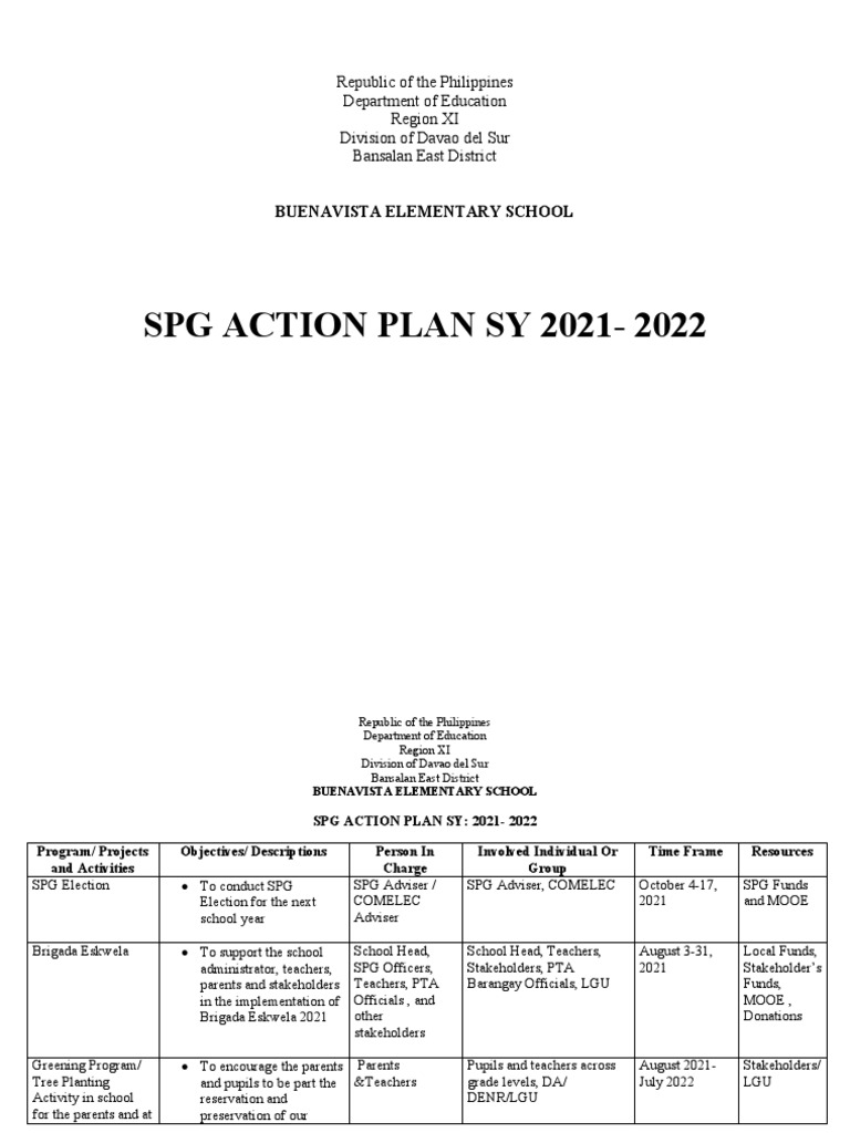 SPG Action Plan Sy 2021-2022 | PDF | Educational Organizations