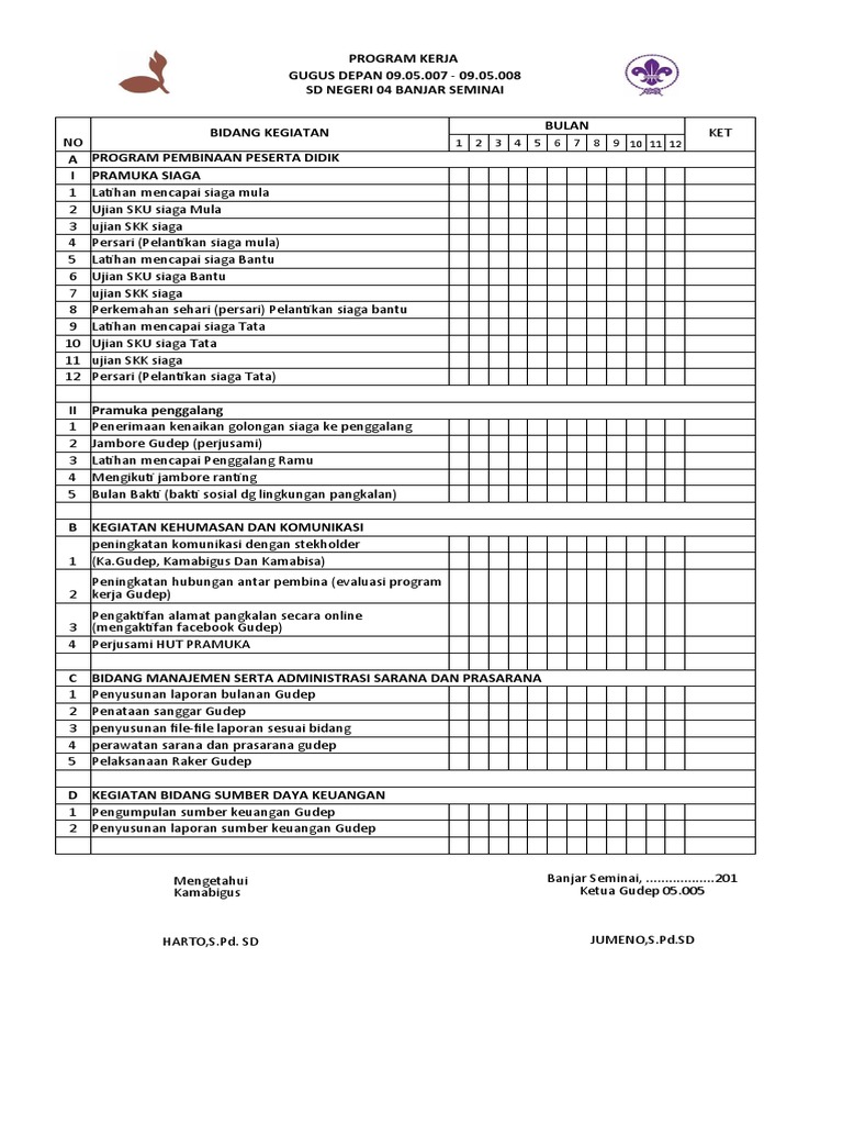 Program Kerja Gudep | PDF